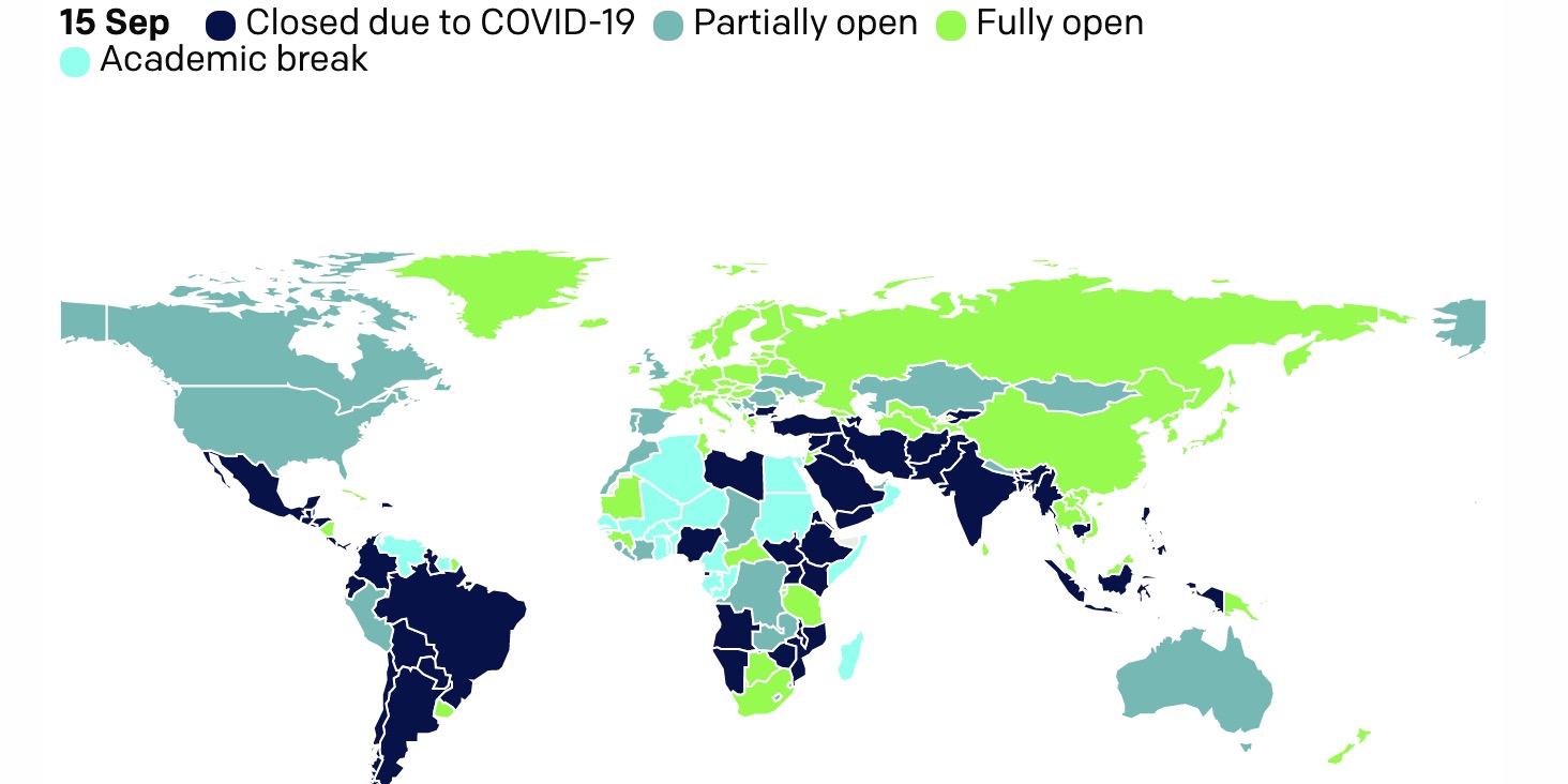Diving into the data: How COVID-19 could lead to years of lost learning ...
