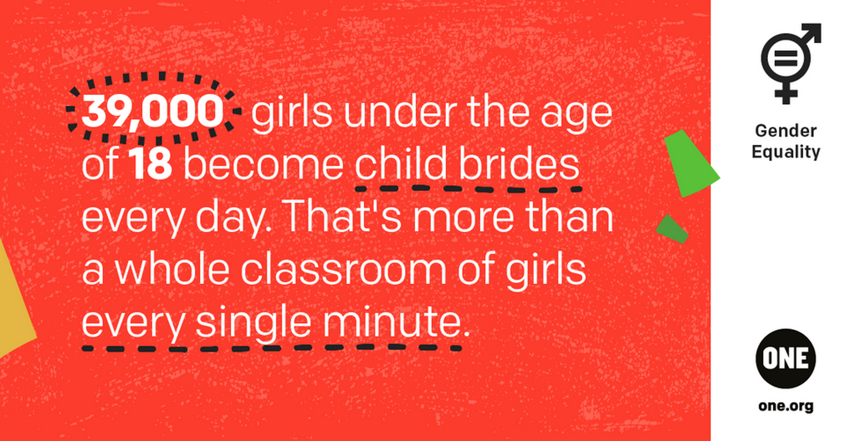 THIS is why we need to achieve gender equality - ONE.org Global