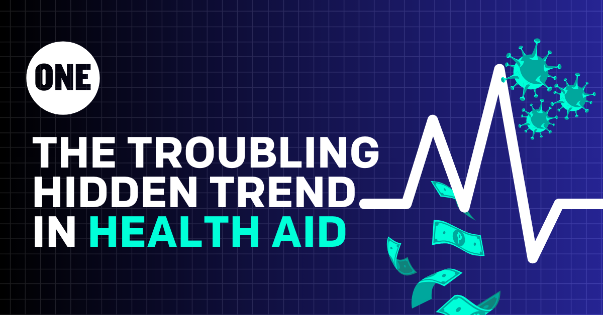 ONE reveals hidden trend: Excluding COVID-19 funding, Global Health ...