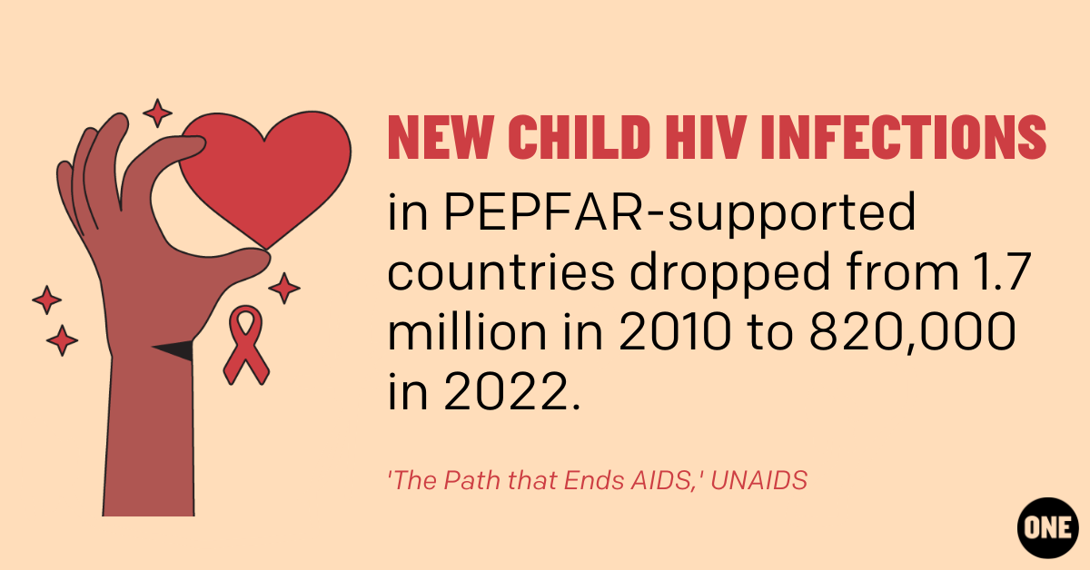 PEPFAR at 20: We can end AIDS, if we choose to - ONE.org US